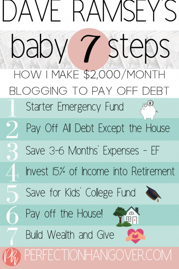Dave Ramsey Baby Steps 1 Through 7 Explained – Perfection Hangover